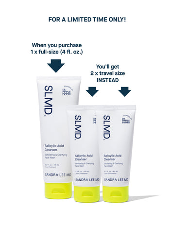 The Life Cycle of a Pimple – SLMD Skincare by Sandra Lee, M.D. - Dr ...